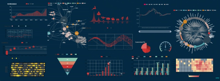 大屏数据可视化源码_基于WebGL的三维数据可视化大屏应用ThingJS-CSDN博客