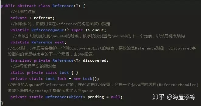 对象引用对于非静态的字段 方法或属性_Java引用类型原理剖析-CSDN博客