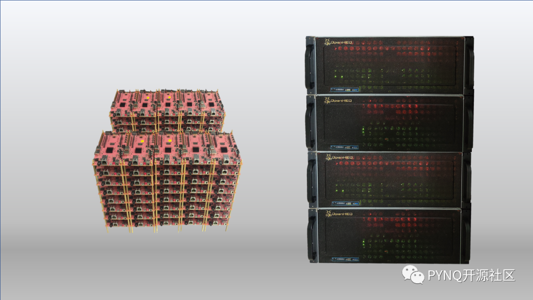 fpga类脑计算机,100个PYNQ的类脑计算集群是怎样的体验？-CSDN博客