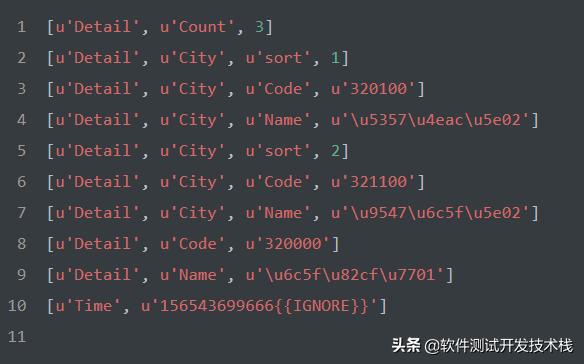 返回结果不是有效的json_更加灵活，Json数据一致性校验的整体设计与Python实现...-CSDN博客