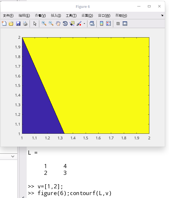 matlab contourf函数,matlab-colormap-contourf函数_weixin_39764494的博客-CSDN博客