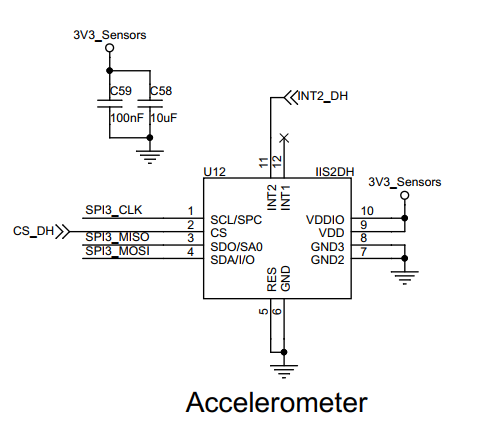 [STM32L4+]【STEVAL-STWINKT1B测评】传感器IIS2DH运动检测-CSDN博客