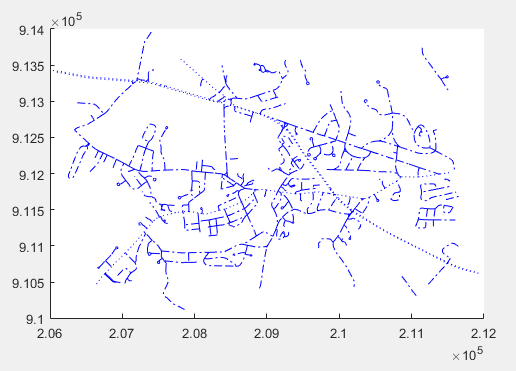 MATLAB—地图_geoshow函数-CSDN博客