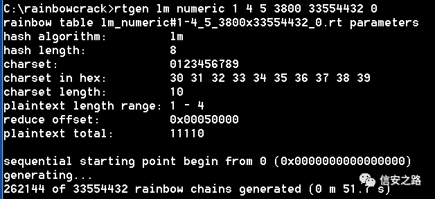 利用彩虹表破解Hash_rainbowcrack-CSDN博客