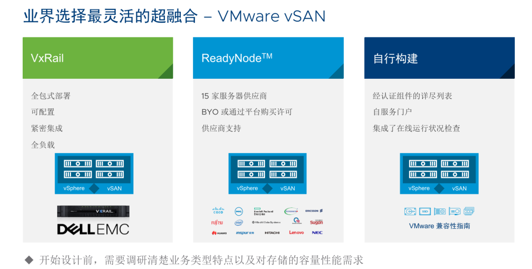 vSAN 设计、部署、运维最佳实践 | 资料_vsan8可以千兆组网吗-CSDN博客
