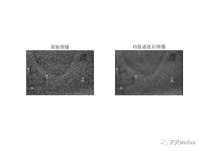 【图像去噪】基于高斯滤波 均值滤波 中值滤波 双边滤波滤波实现图像去噪（含信噪比）附matlab代码 图像去噪 设计各种滤波器 如高斯滤波、中值滤波等 来去除图像中的噪声 提高图像质 Csdn博客