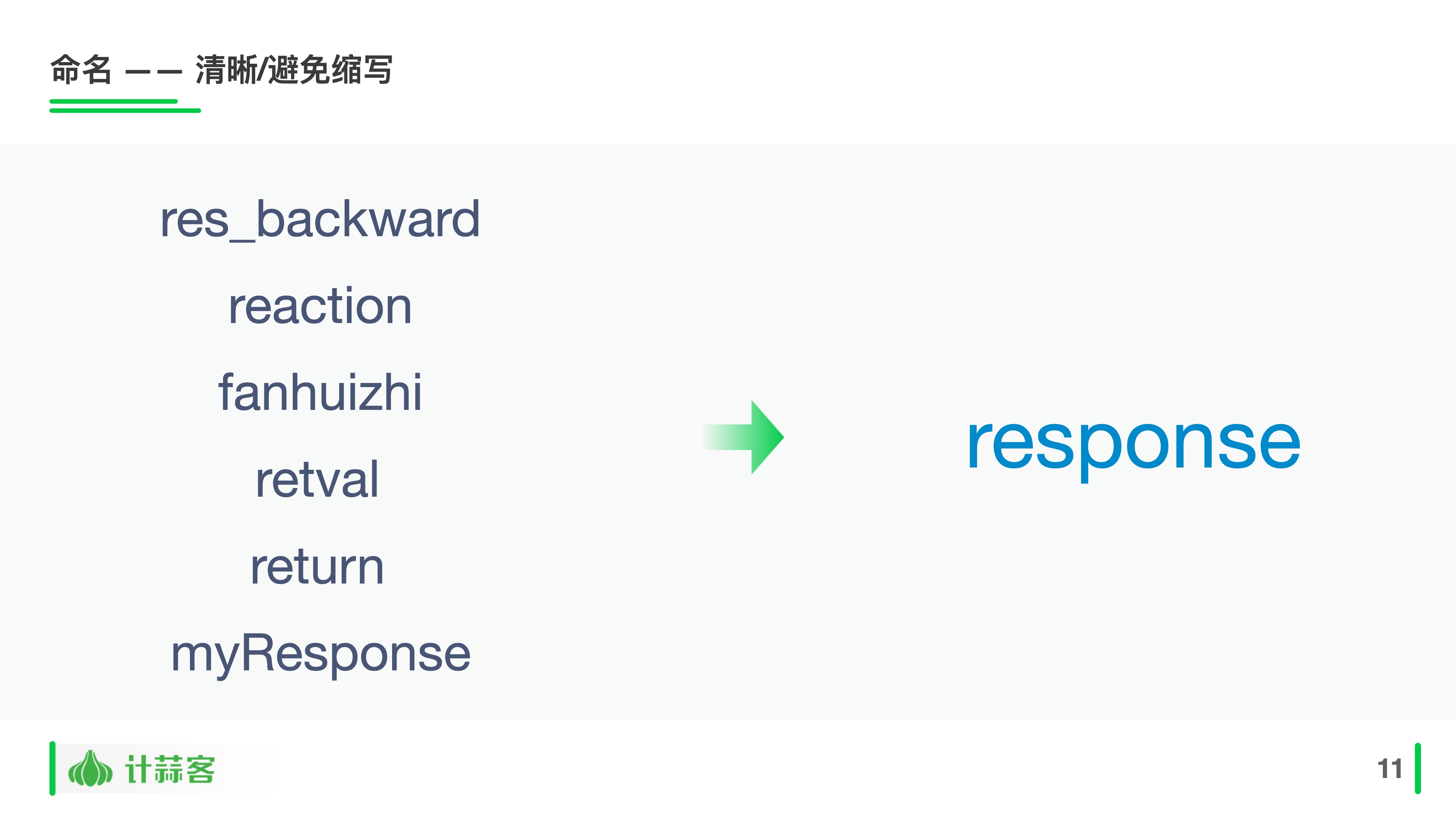 Week1day2c:代码风格与规范【2023 安全创客实践训练笔记】missing Space Before In If Csdn博客 7890
