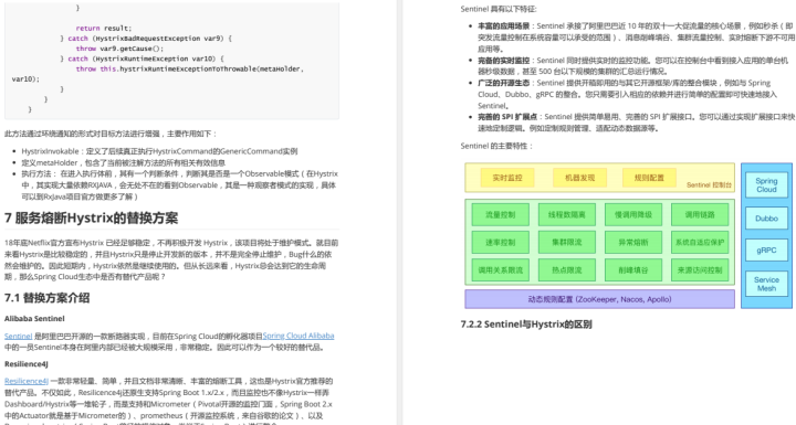 全新出品！Github总榜排行第七的SpringCloud生态全栈笔记我粉了_springcloud项目下载 github-CSDN博客