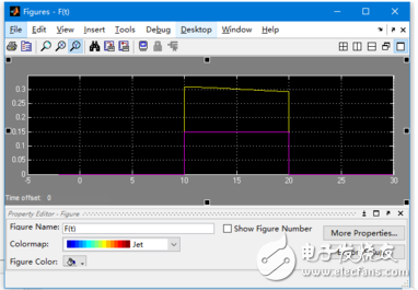 matlab2014示波器怎么调横轴范围,SIMULINK示波器参数设置_matlab中对示波器进行设置..._weixin_39760619的博客-CSDN博客