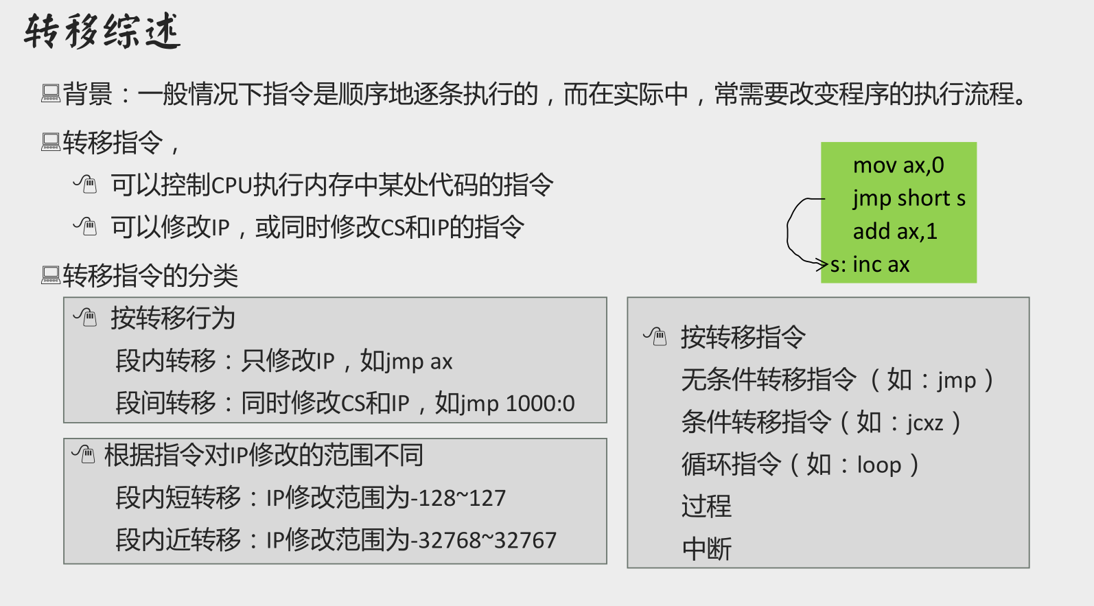 jmp指令_命名代码jmp-CSDN博客