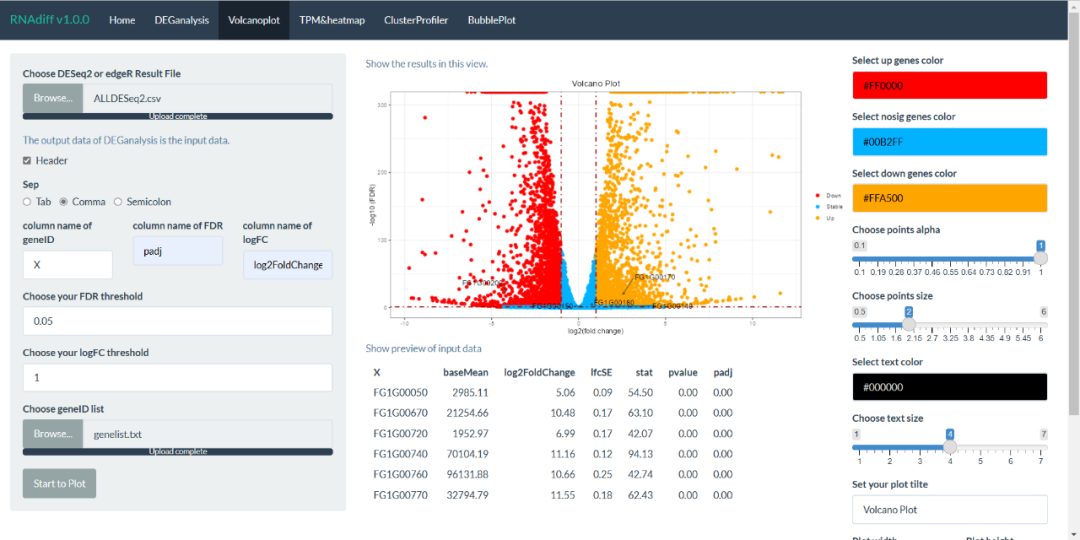 RNAdiff 使用教程 | DEG分析、TPM计算以及火山图和热图的绘制-CSDN博客