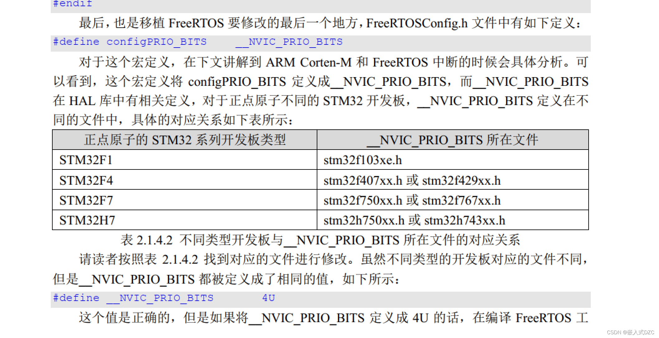 Freertos移植步骤 Stm32f407zgt6 Freertos嵌入式实时操作系统移植stm32f407 Csdn博客