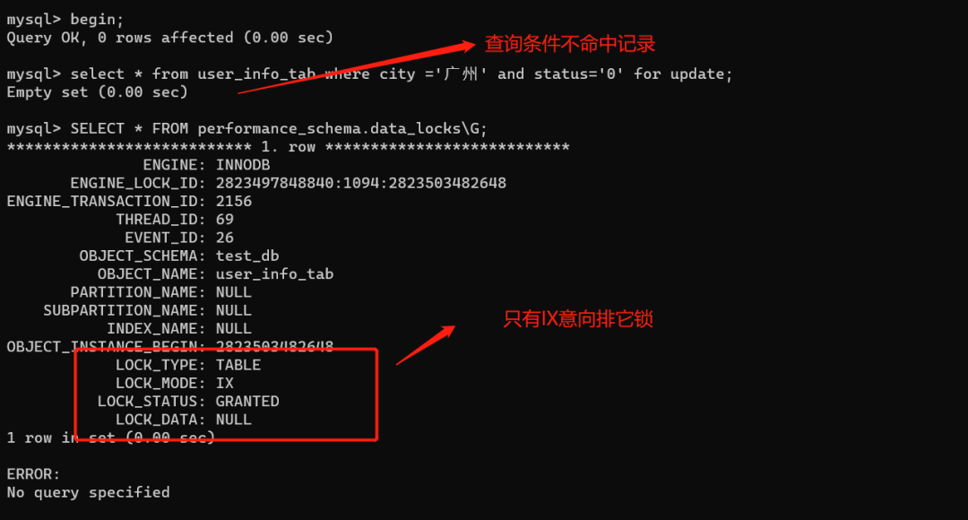聊聊Select for update到底加了什么锁_select for update会触发哪种锁-CSDN博客