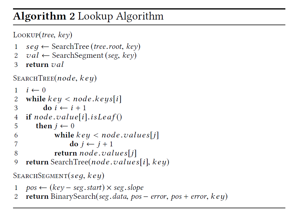 【论文阅读】SIGMOD‘19 FITing-Tree: A Data-aware Index Structure_sigmod论文源码-CSDN博客