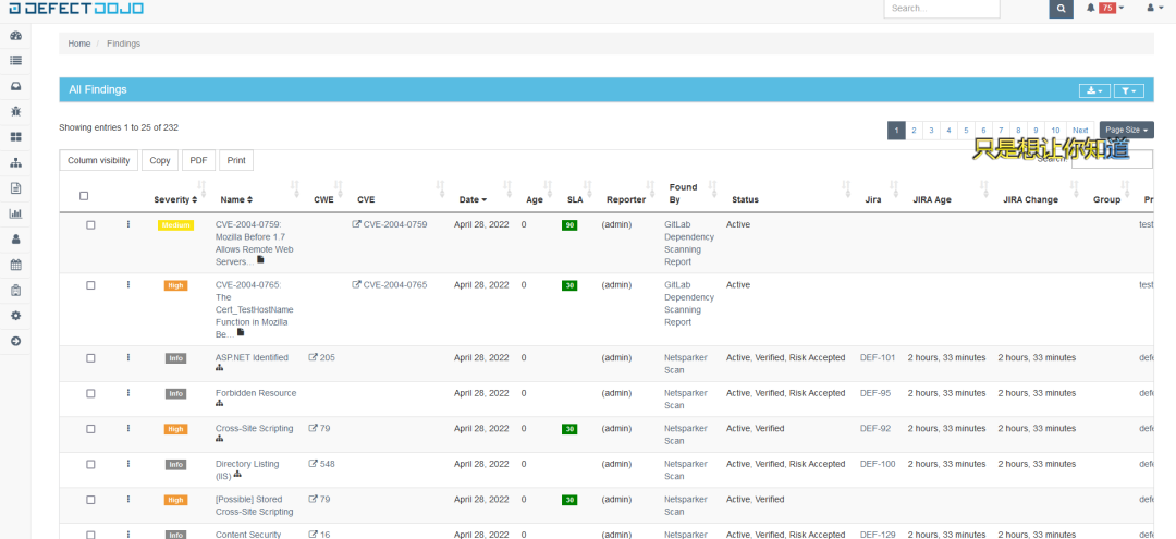 GITHUB上的一些DevSecOps_sec安全知识 github-CSDN博客