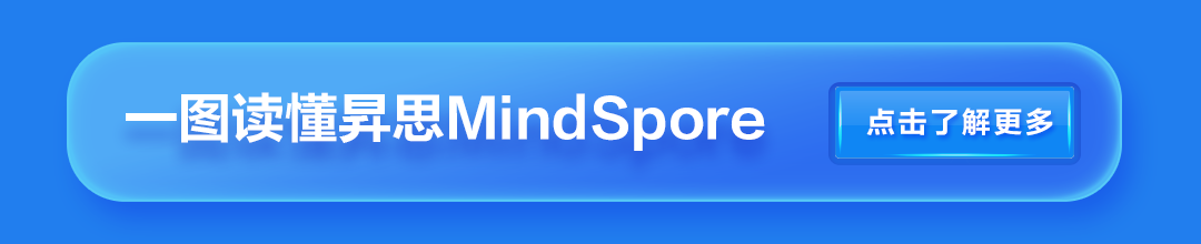 一图读懂昇思MindSpore | AI世界的全方位支撑_昇思mindspore是什么-CSDN博客