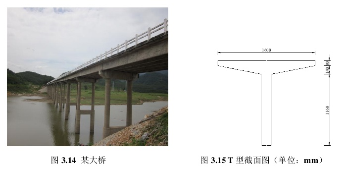 小波分析理论与matlabr2007实现桥梁模态参数识别算例分析 Csdn博客