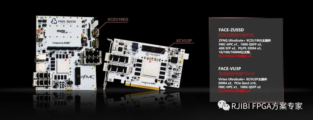 数据 采—存—传系统（FPGA）_RJIBI的博客-CSDN博客