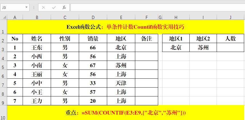 中countif函数_条件计数函数Countif实用技巧解读！-CSDN博客