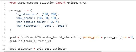 gridsearchcv参数_如何寻找合适的模型参数-CSDN博客