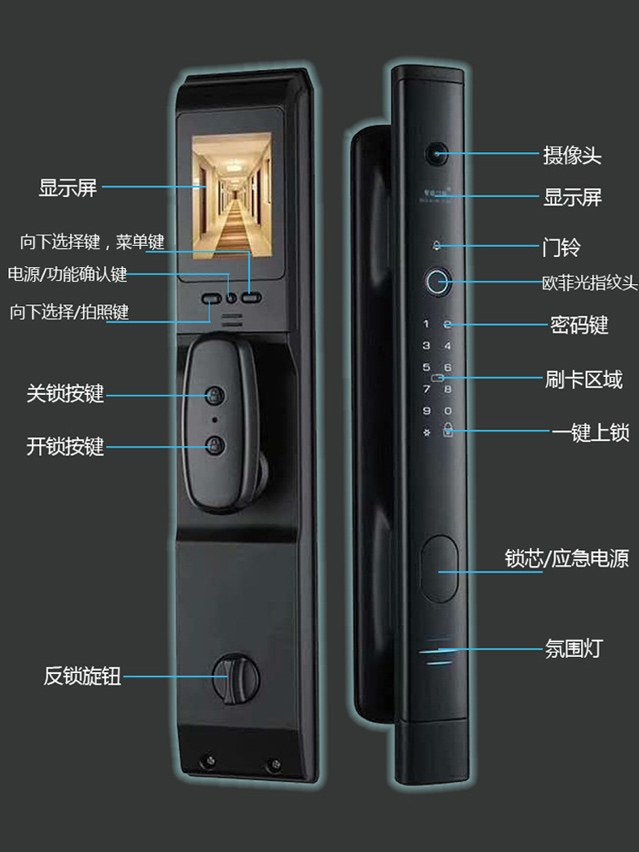 智能门铃门锁解决方案 搭载esp32 S3的3 5寸ips彩屏 Esp32 S3彩膜一体方案 Csdn博客