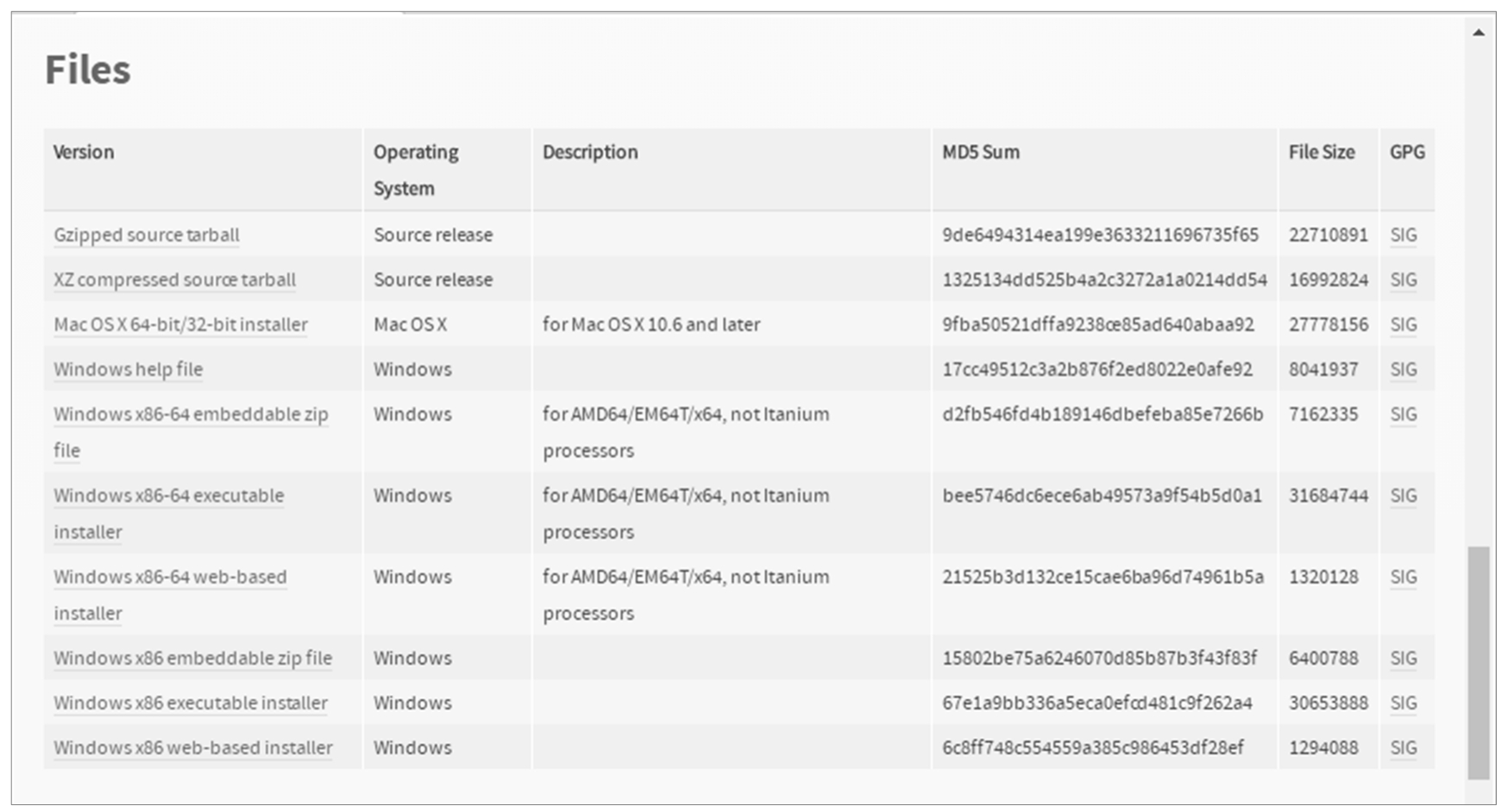 最详细的python案例学习与实践(含详细教程)python基本实践 Csdn博客