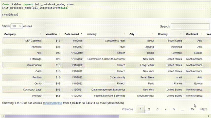 yyds，4 个 Pandas 必备神器！-CSDN博客
