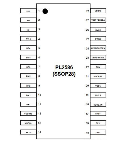 PL2586工业级USB2.0HUB集线器扩展芯片_usb 2.0 hub 芯片-CSDN博客