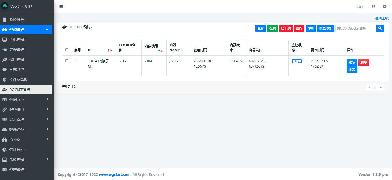 docker容器状态实时监测工具 - WGCLOUD_自动检测docker容器状态-CSDN博客