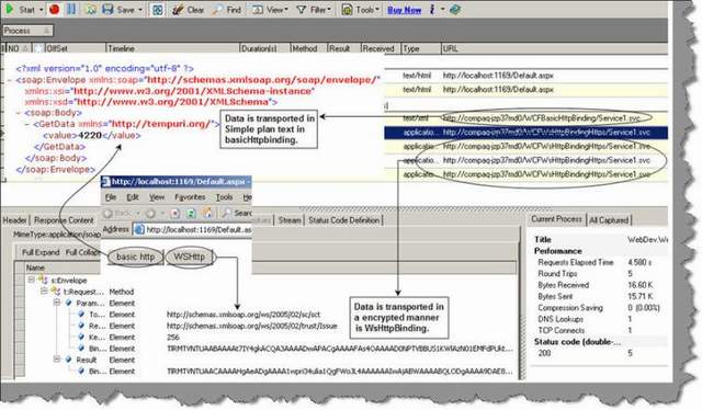 wshttpbinding java_WCF系列（一）【翻译】BasicHttpBinding 和 WsHttpBinding 的不同点-CSDN博客