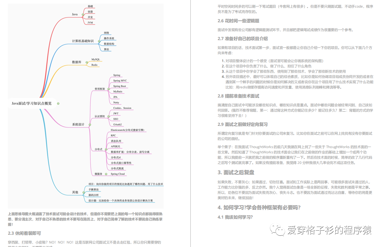 阿里p8架构师总结的《java中高级程序员必备核心知识》，令人犹如醍醐灌顶 Csdn博客 