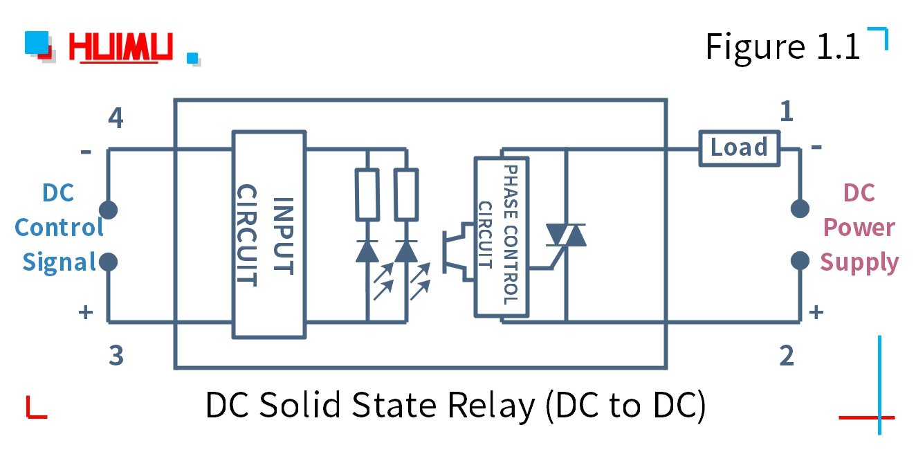 Solid State Relay Schematic Diagram