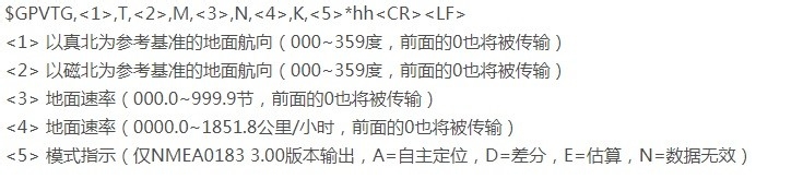 如何解释GPS中的数据GPGGA、GPRMC等数据-CSDN博客