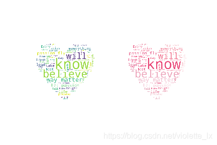python词云mask需要的图_Python词云wordcloud——根据词语生成图像-CSDN博客