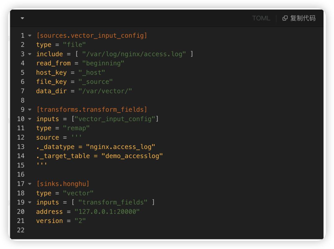使用Vector监听 Linux Nginx 服务访问日志导入鸿鹄_nginx vector-CSDN博客