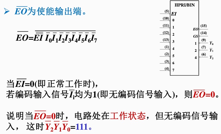 74148状态表,数字逻辑(第11页)_大山谷图库
