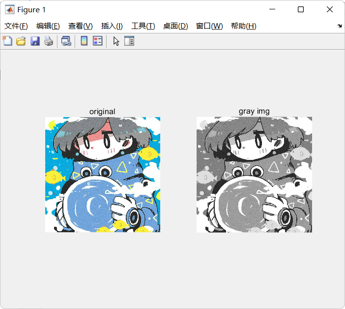 【matlab图像处理笔记1】matlab图像类型的分类与转换_rgb和灰度图转换对比图-CSDN博客
