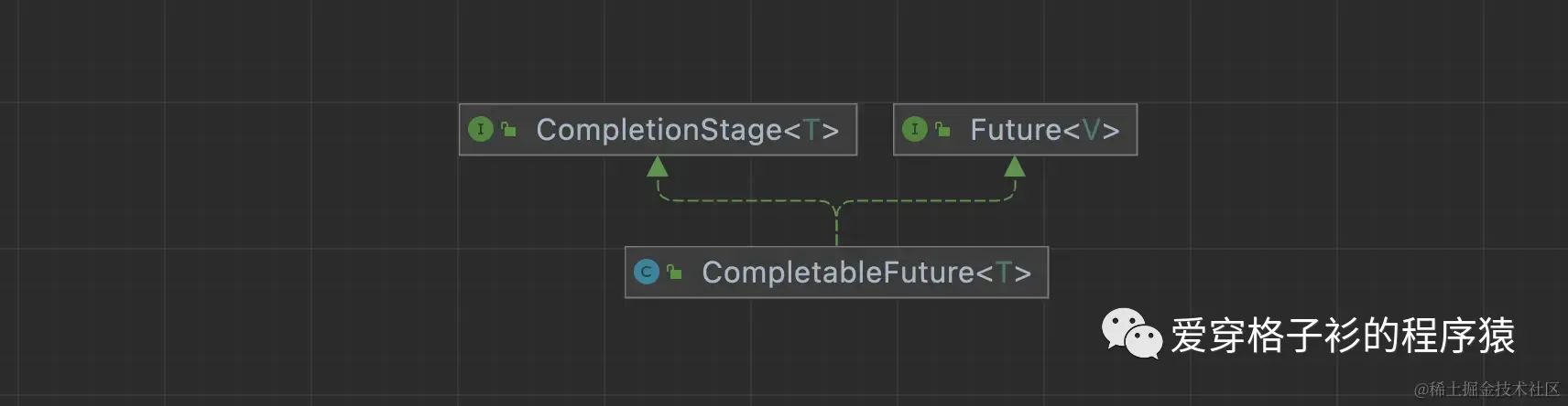 CompletableFuture使用与原理解析_completablefuture get方法为什么会抛出 ...