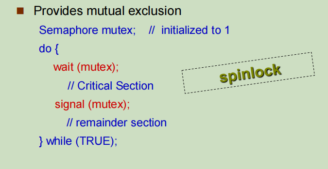 第六章 进程同步（Process Synchronization)-CSDN博客