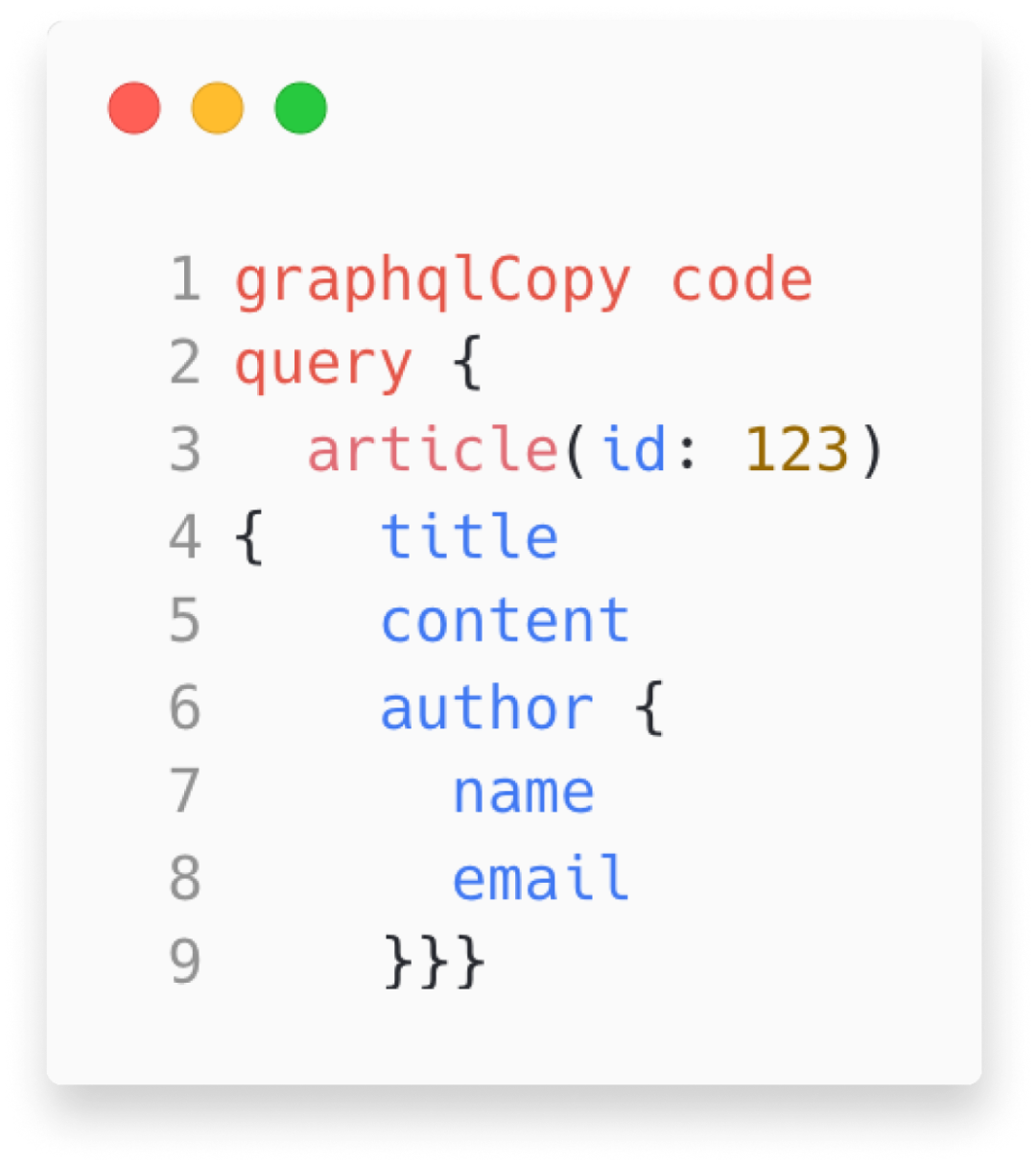 2023年API协议排行榜REST、GraphQL、SOAP/Web Service、WebSocket、Socket、SSE、gRPC ...