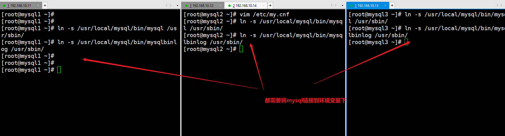 MySQL高可用解决方案之MHA_mysql mha-CSDN博客