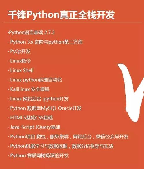 Python和java哪个更值得学java和python学哪个比较好 Csdn博客 6340
