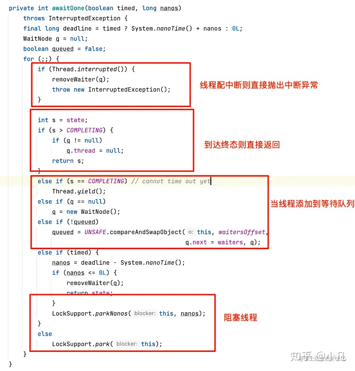 Java线程池详解：future的使用和实现java Future Csdn博客 8297