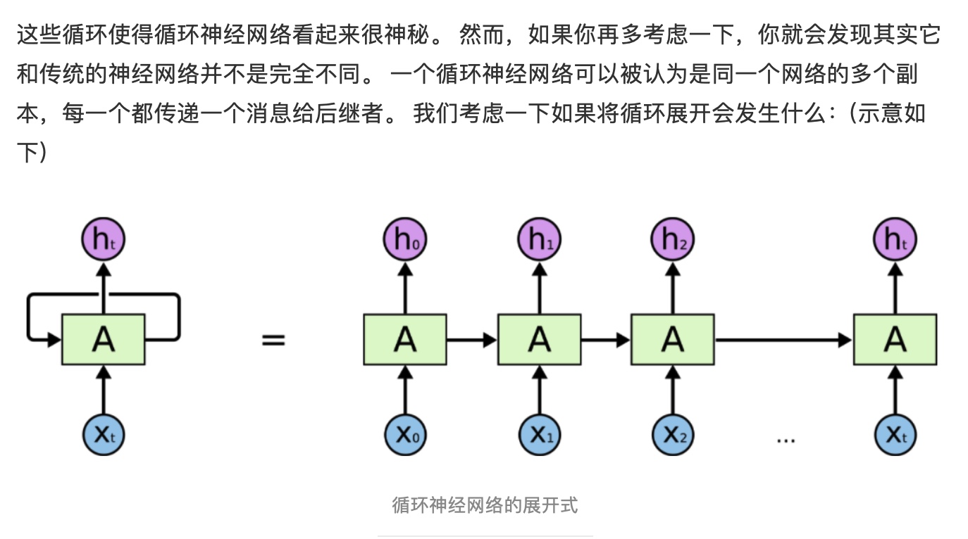 Python实现深度理解lstm记忆神经网络相关工作python Lstm神经网络 Csdn博客