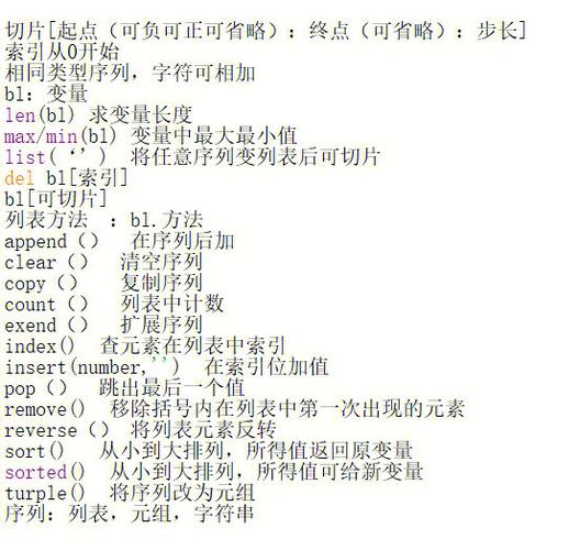 Python报告的心得体会python总结报告怎么写python的实验心得 Csdn博客 9048