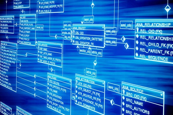 Mysql三大数据库中的三大范式是什么？ Csdn博客 