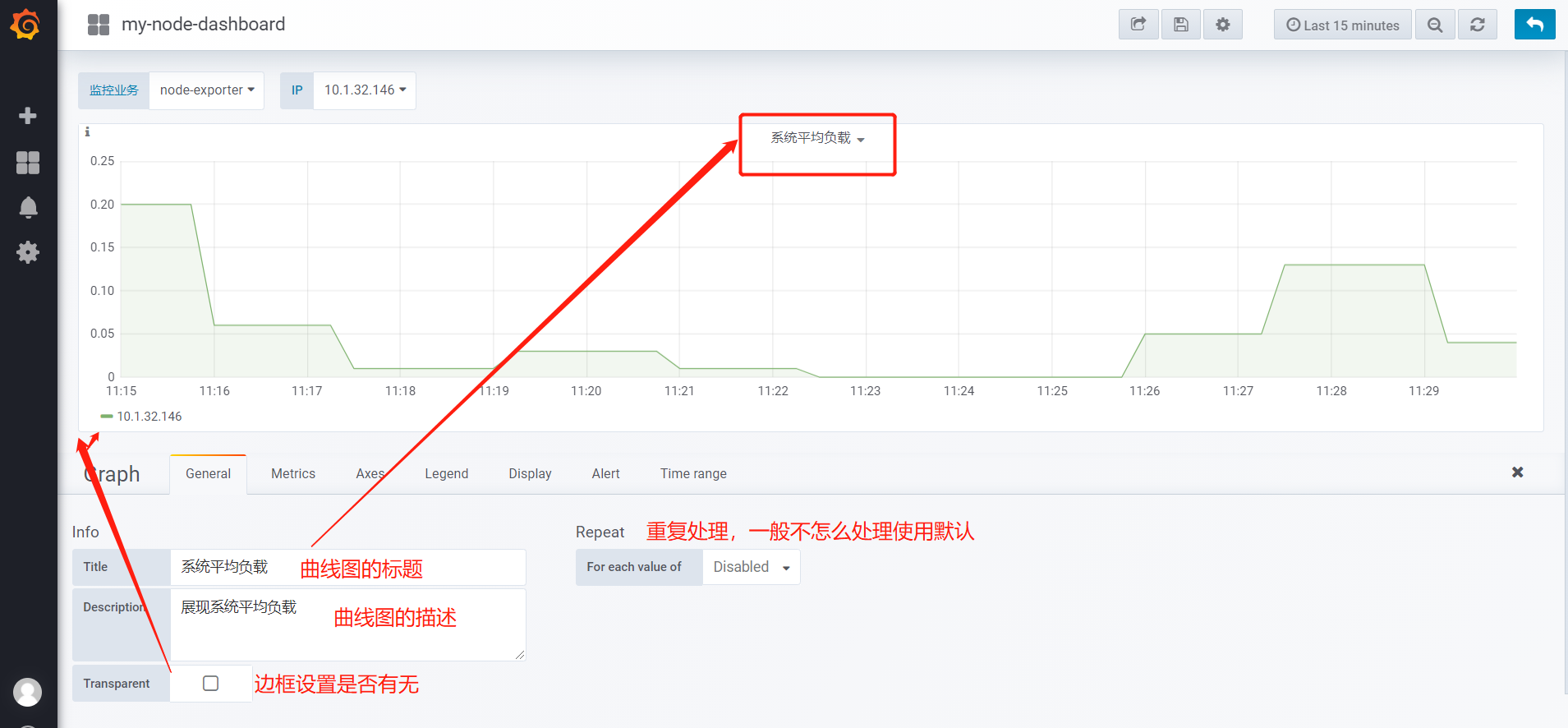 Grafana可视化工具 之仪表盘开发grafana仪表盘 Csdn博客