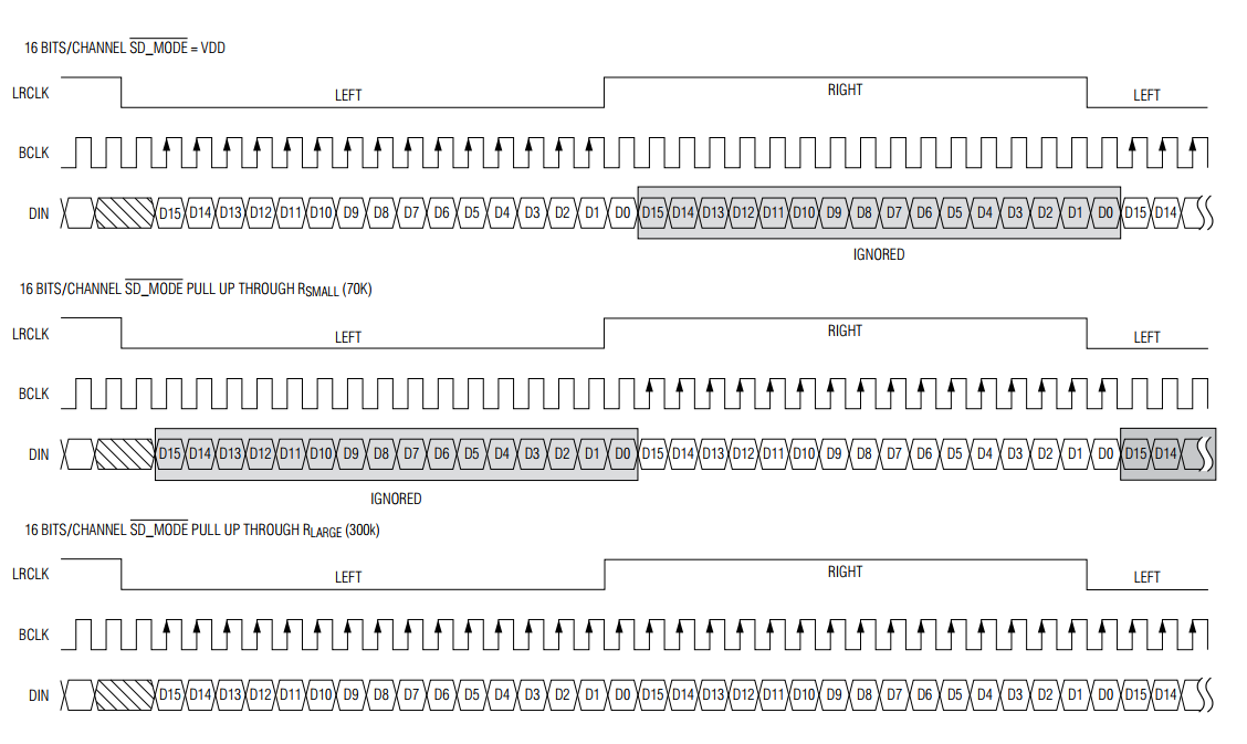 ESP32公网对讲机_esp32 对讲机-CSDN博客