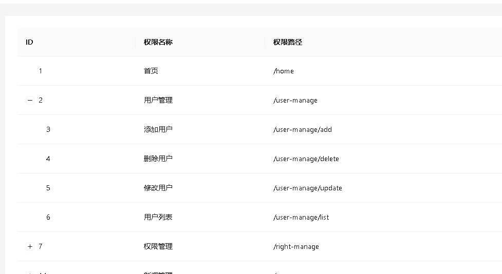 揭秘如何使用react 18 + antd (v5.3.0) 进行权限列表设置？_react+antd权限框架搭建-CSDN博客