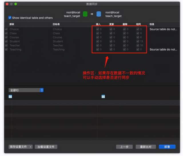 Mysql数据库 几种数据迁移的方法详解都在这了!看完必懂mysql数据迁移 Csdn博客